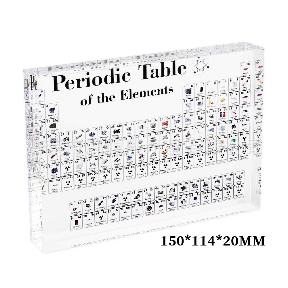 Clear Acrylic Periodic Table Display Periodic Table of the Elements ...