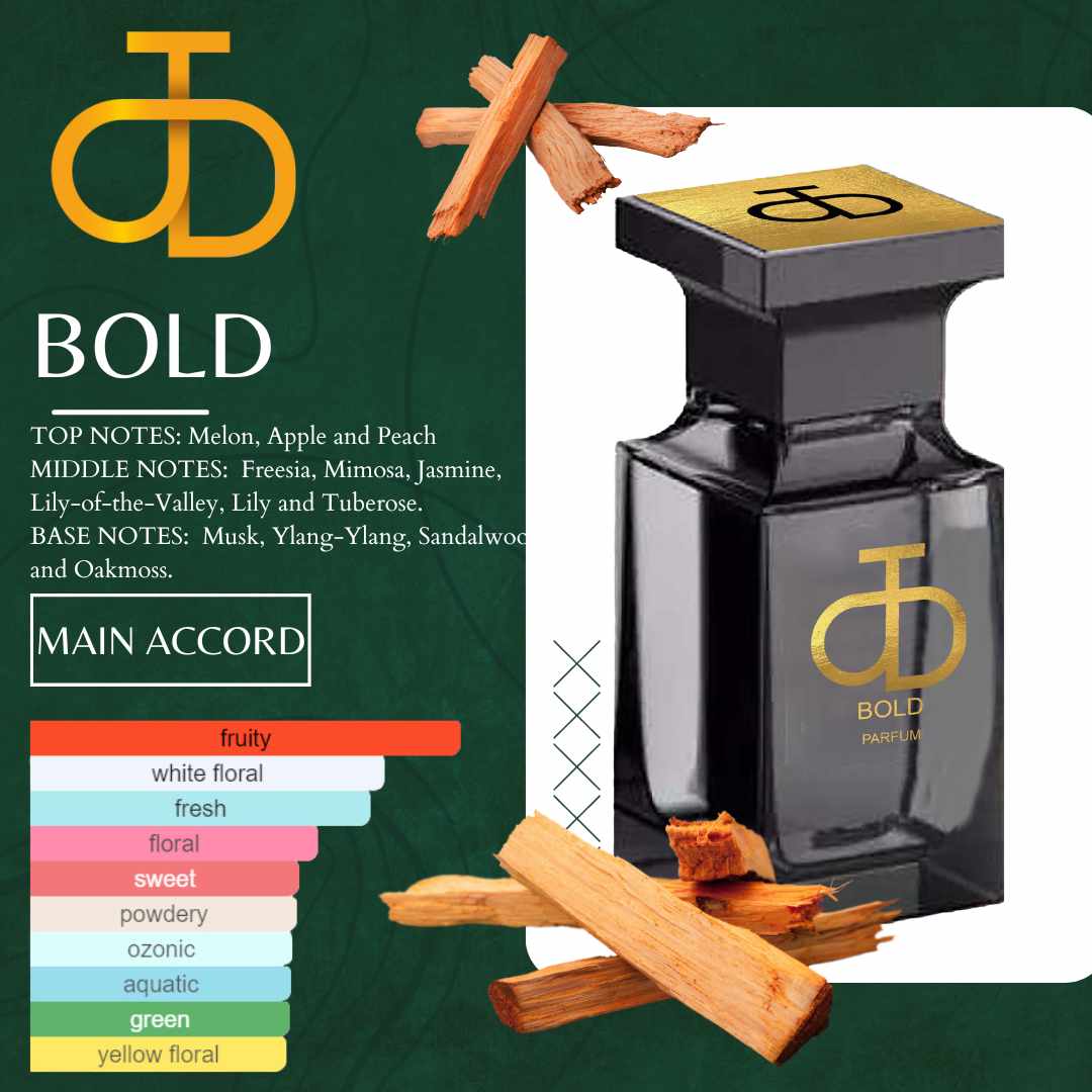 BOLD PARFUM JOHN DAVID & CO. 50ML | Lazada PH