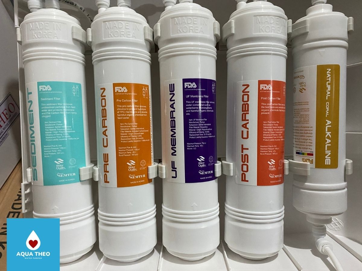 Aqua Theo Water Semter Purifier Filtration SEDIMENT, PRE CARBON, POST ...