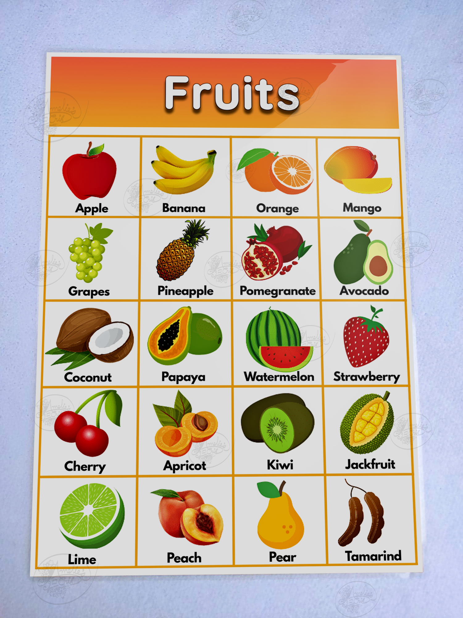 Fruits Laminated Educational Chart (A4) Mga Prutas Wall charts for kids ...