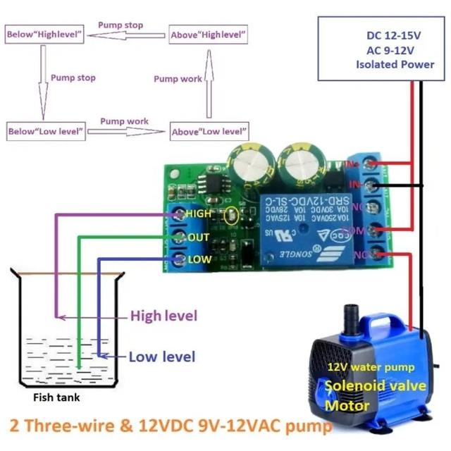 LC25A01 12V Water Level Automatic Controller Liquid Sensor Switch ...