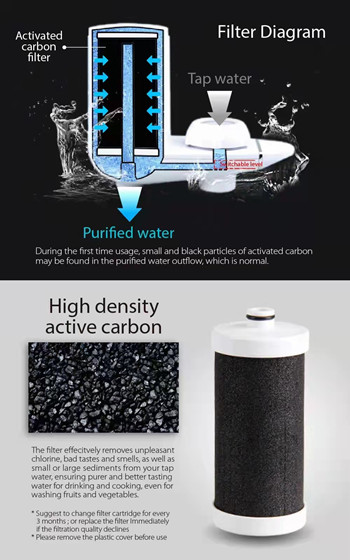 Unilever Faucet Water Purifier Faucet Filter, Splash-proof Faucet ...