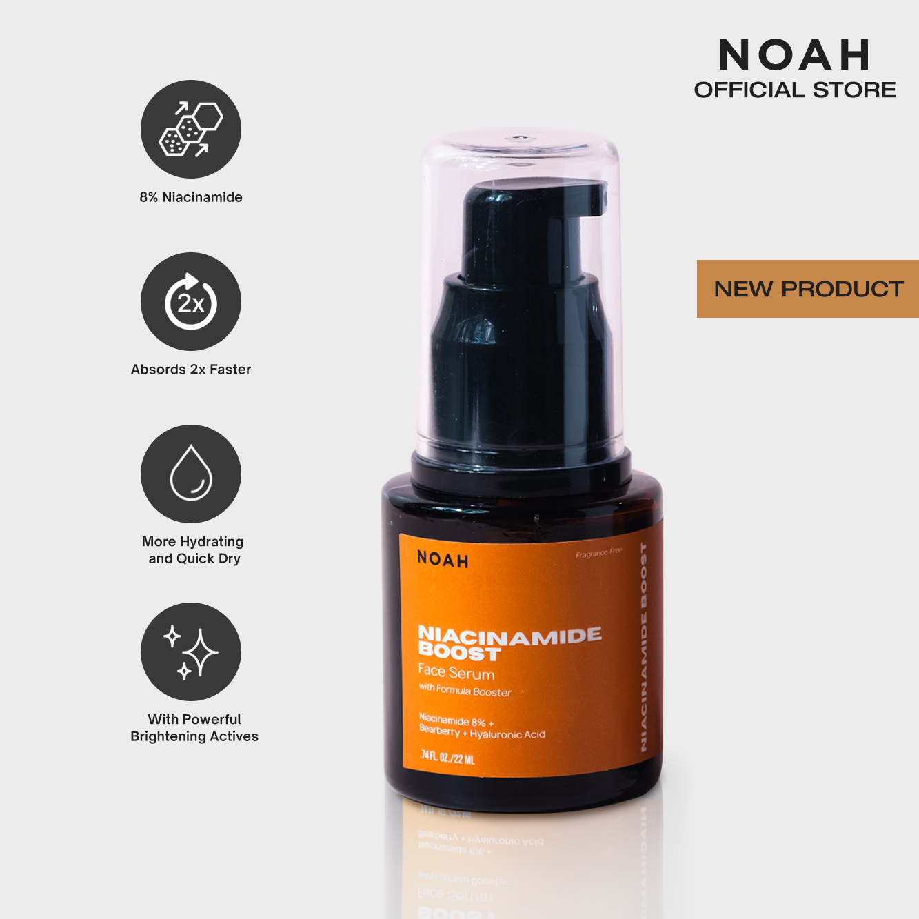Noah Niacinamide Boost Serum 22mL with Formula Booster (Works faster to control oil, acne ...