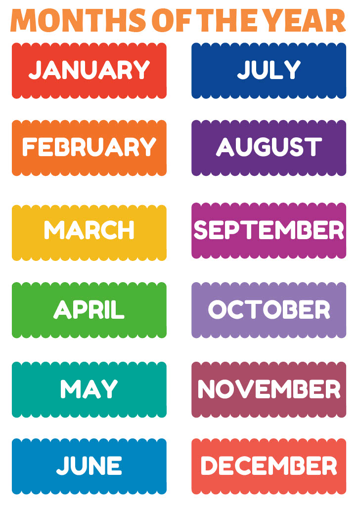 Laminated Educational Chart (A4 size) Maru Stuff Toys | Lazada PH