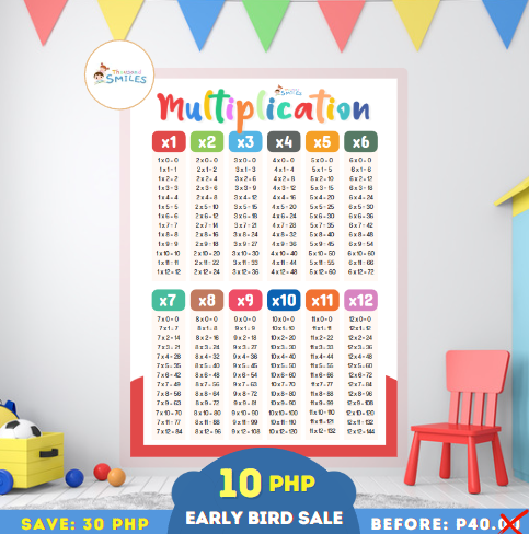Thousand Smiles Multiplication Table Chart for Kids Mathematics ...