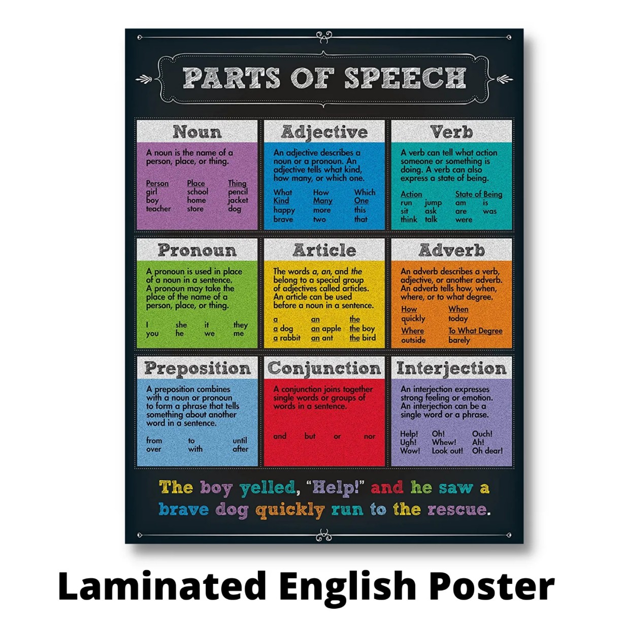 Laminated English Charts, Parts of Speech, Figures of Speech, Commas ...