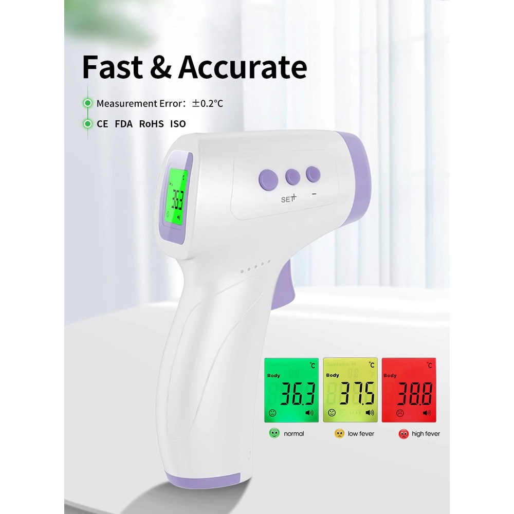 Brand New Infrared Forehead Thermometer Non- Contact - Thermal Gun ...