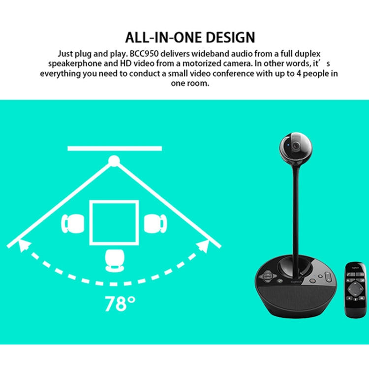 Original Logitech BCC950 All-In-One Webcam and Speakerphone Desktop ...