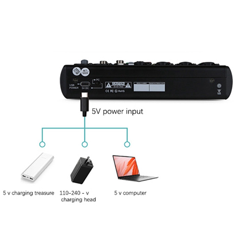 G7 Sound Card Audio Mixer Sound Board Console Desk System Interface 7 ...