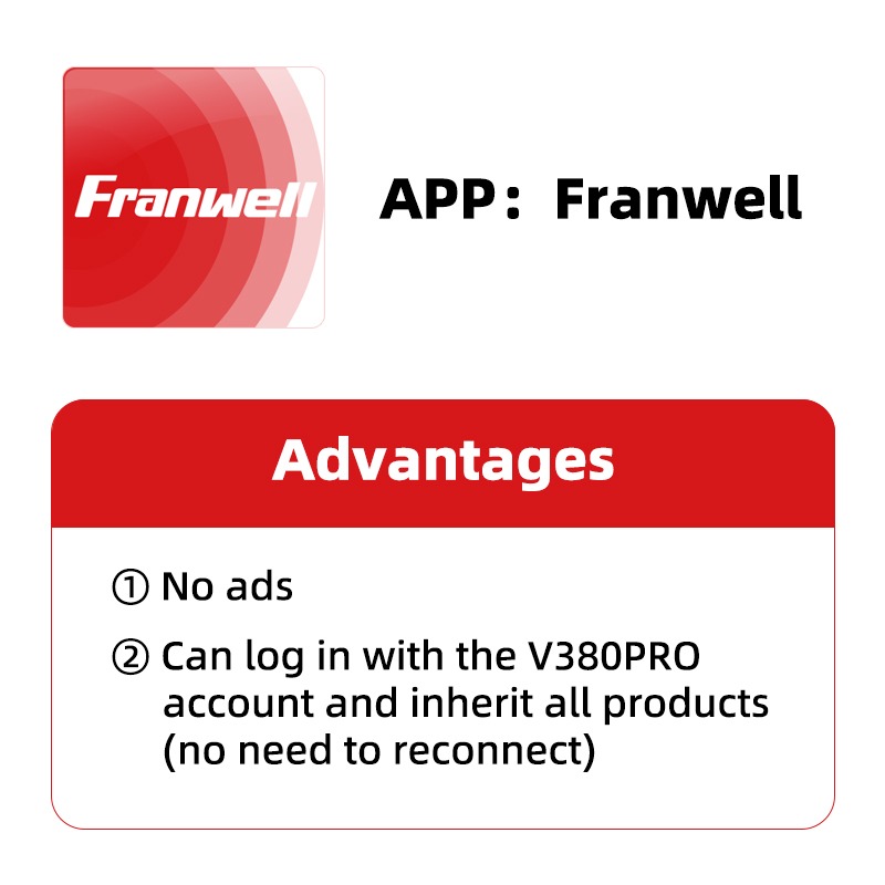 Franwell.ph Philippines Official Online Store | Shop Now on Lazada