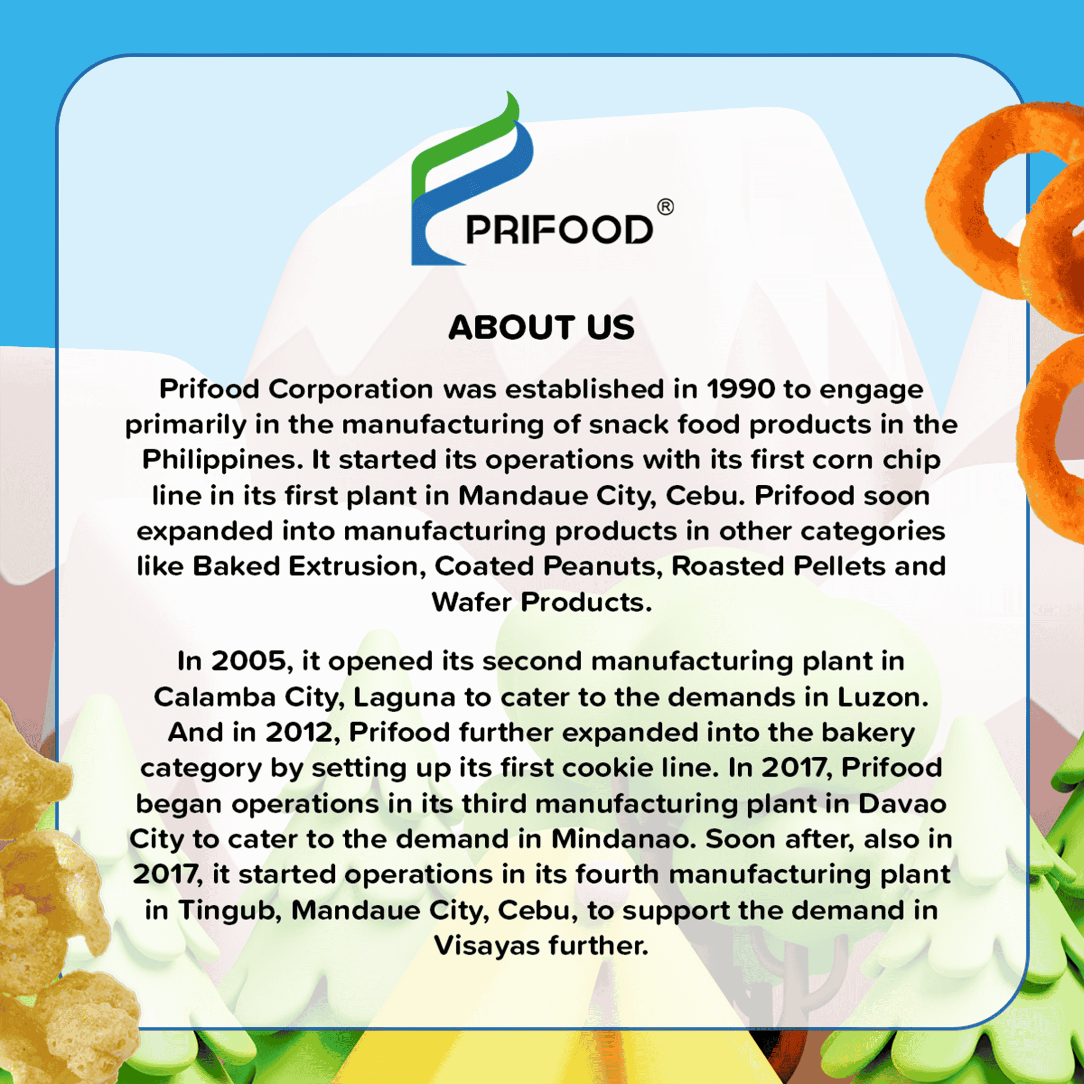 Prifood Store Philippines Official Online Store | Shop Now on Lazada