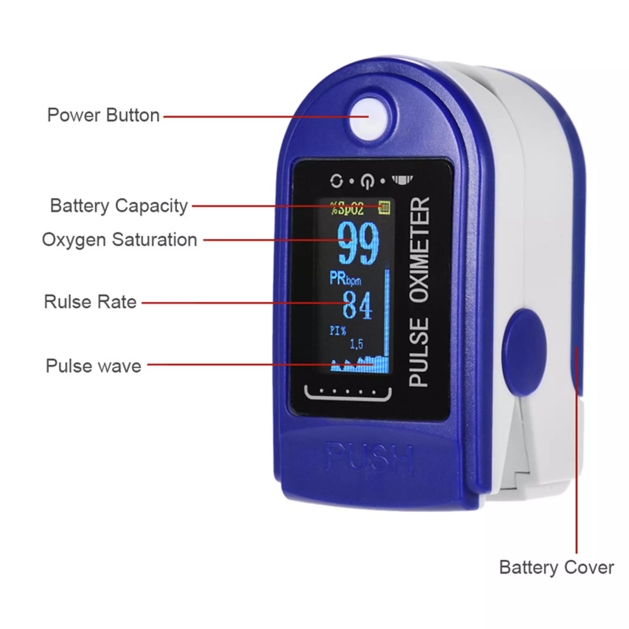 （Buy 1 get 1 free） Pulse Oximeter Fingertip Pulse Oximeter Oxygen ...
