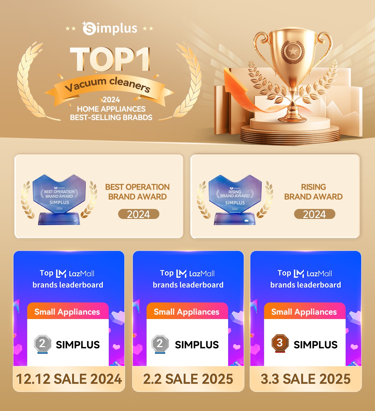 Simplus Philippines Official Online Store | Shop Now on Lazada